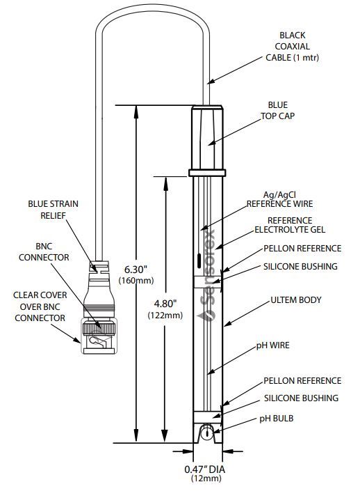 Sensorex PH2000 – pH Sensor, Polycarbonate Laboratory, Classic Bulb ...